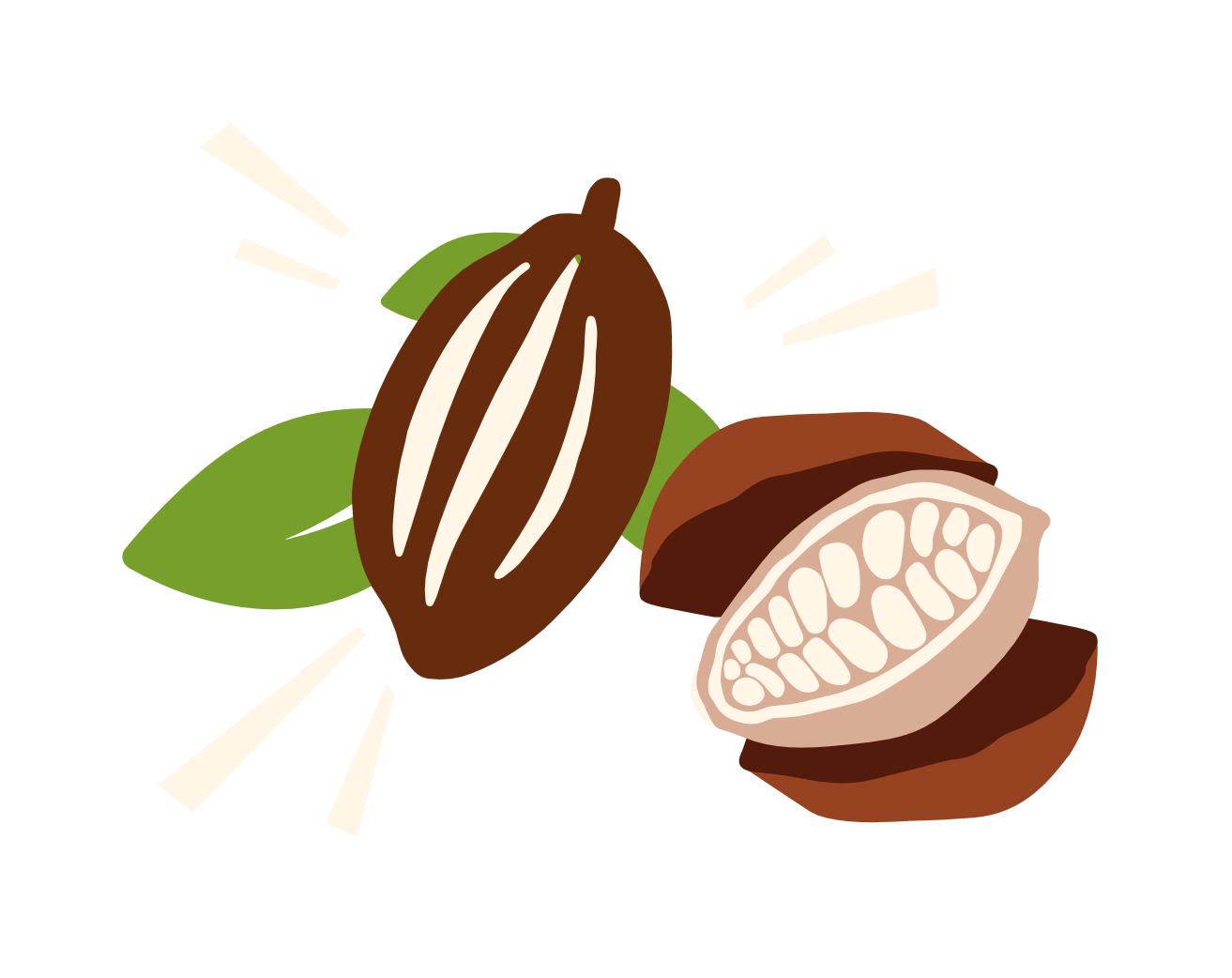 KitKat® Breaks For Good | KitKat®